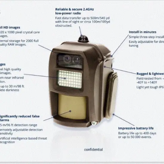 Reconeyez Off Grid Multi Camera System | Remote Applications